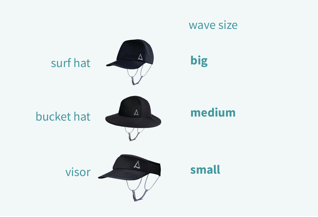 Kaiola Surf Hat - Our Collection